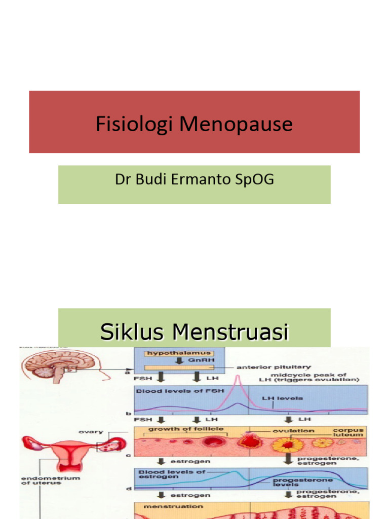 1 Fisiologi Menopause | PDF