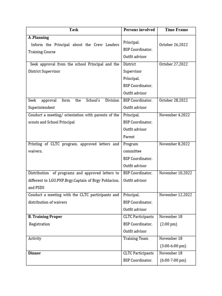Training Matrix Sample BSP | PDF