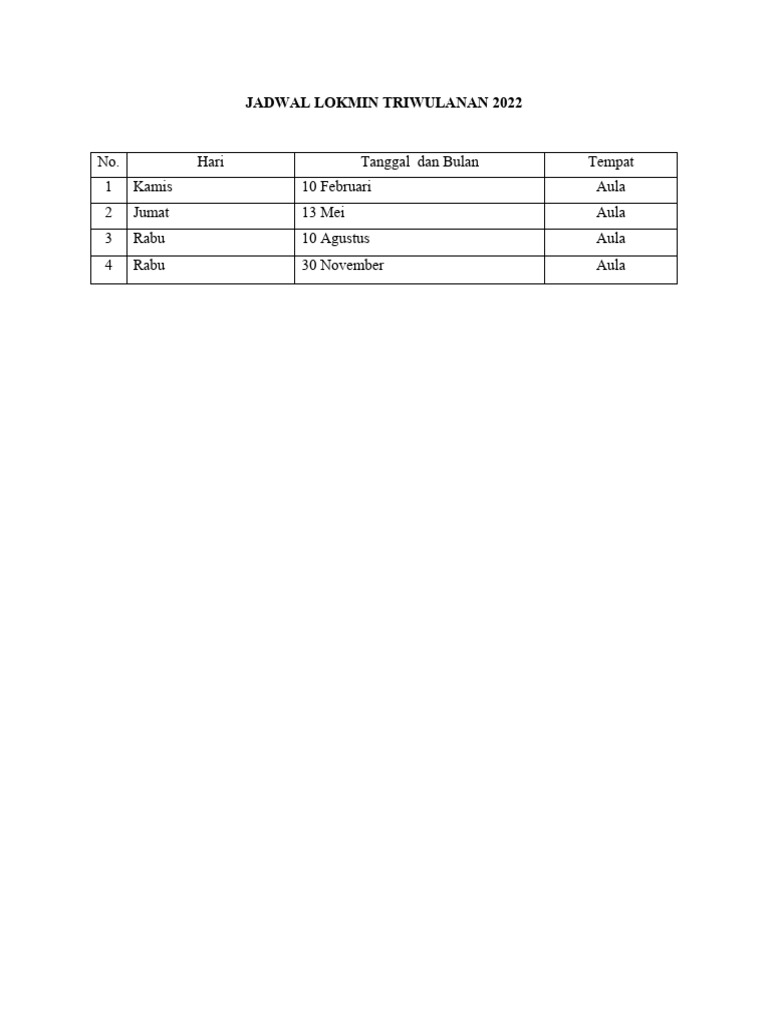 Jadwal Lokmin Triwulanan 2022 Dan 2023 | PDF