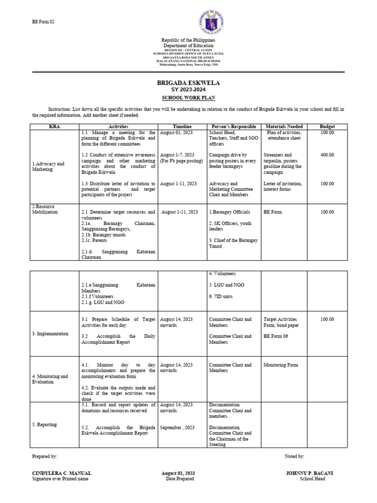 BE Form 2 SCHOOL WORK PLAN 2023 | PDF