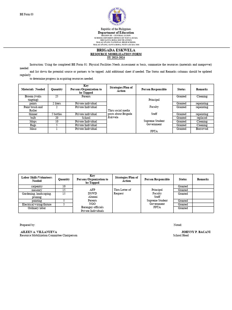 BE Form 3 2 RESOURCE MOBILIZATION FORM | PDF