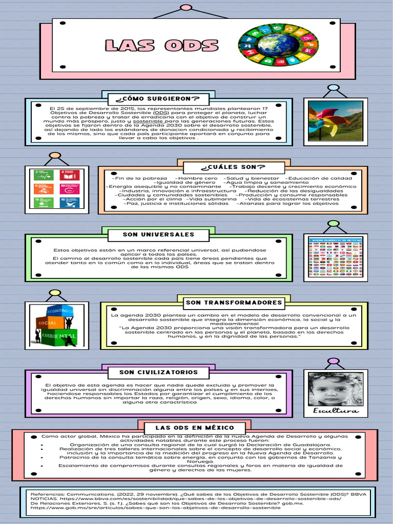 LAS ODS-Infografía | PDF | Sustentabilidad | Economias