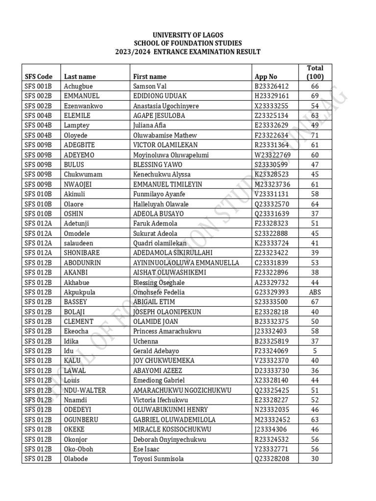 2023 UNILAG School of Foundation Studies Entrance Examination Results | PDF