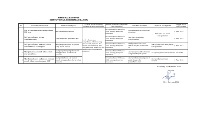 1.6.3. C. 2) Bukti Umpan Balik - 1 | PDF