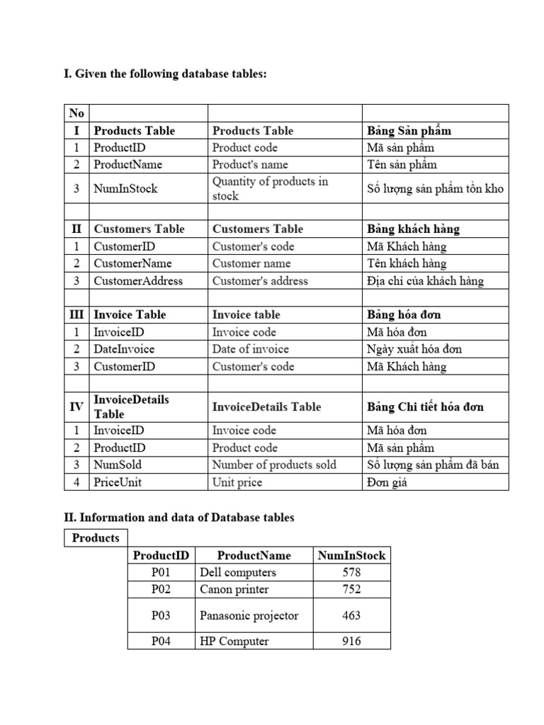 Lap 1 - Relational Algebra | PDF | Data Management Software | Computing Lap 1 - Relational Algebra | PDF | Data Management Software | Computing