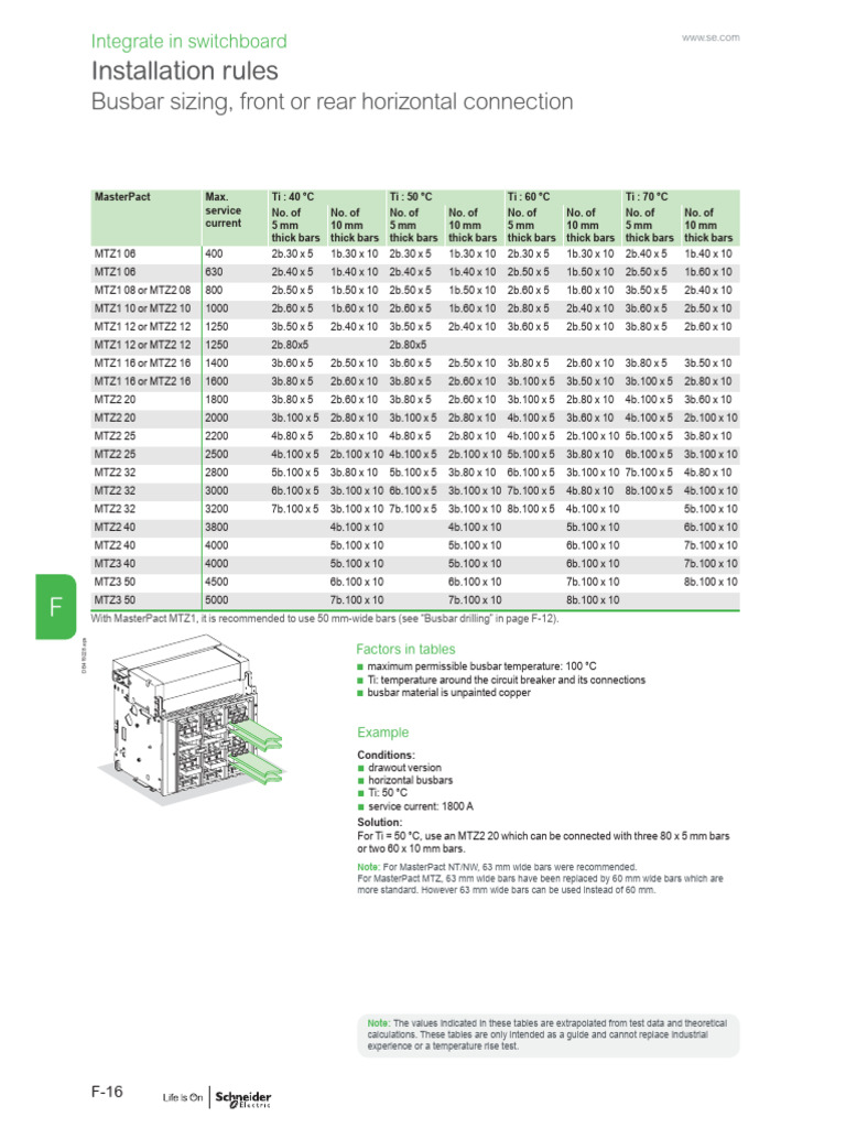 MTZ Bus Bar Sizing | PDF | Electrical Engineering | Manufactured Goods