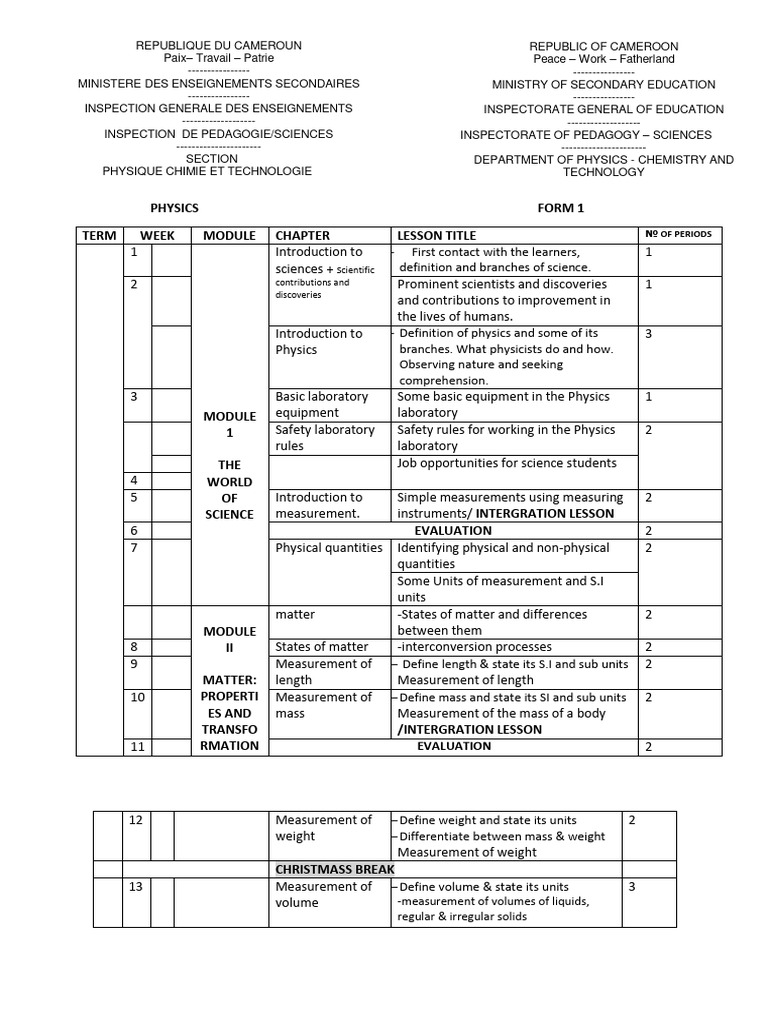 Physics Progression Sheets | Download Free PDF | Pressure | Heat Physics Progression Sheets | Download Free PDF | Pressure | Heat