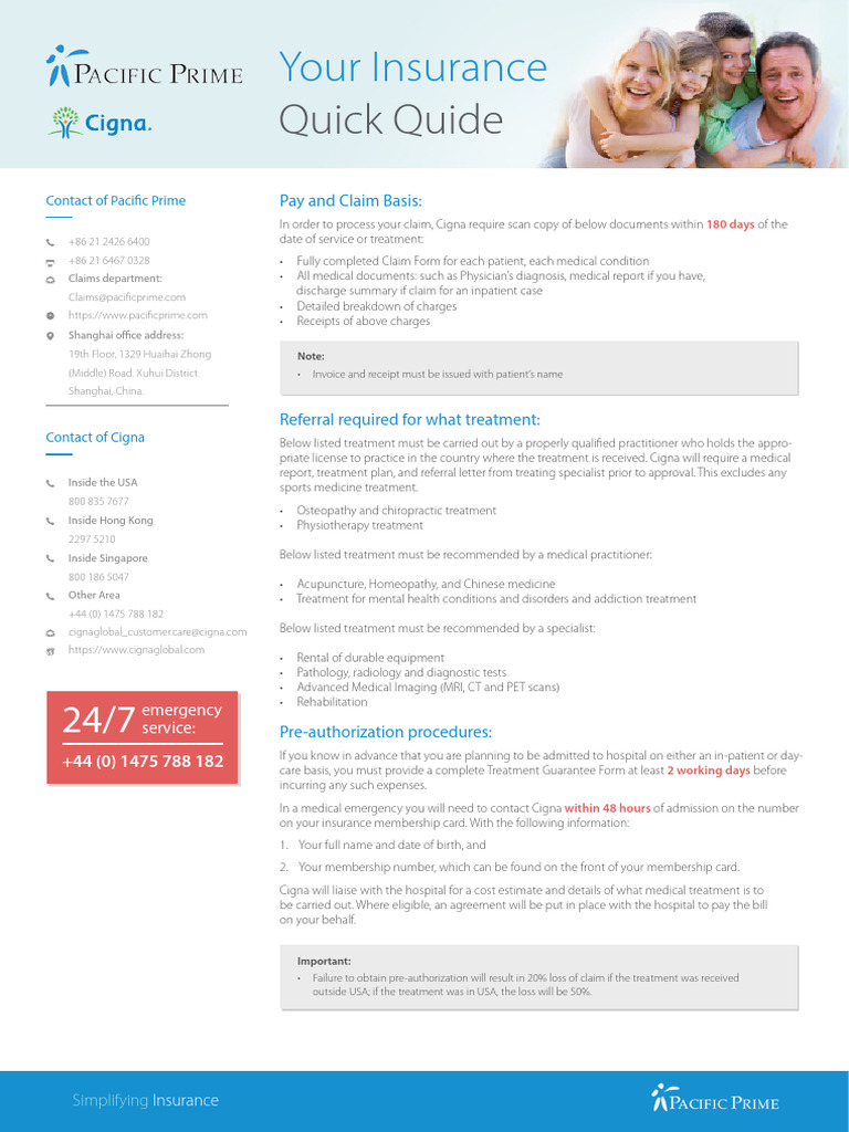 Cigna - Quick User Guide | Download Free PDF | Medicine | Patient