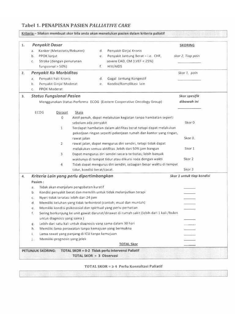 Penapisan Paliatif | PDF