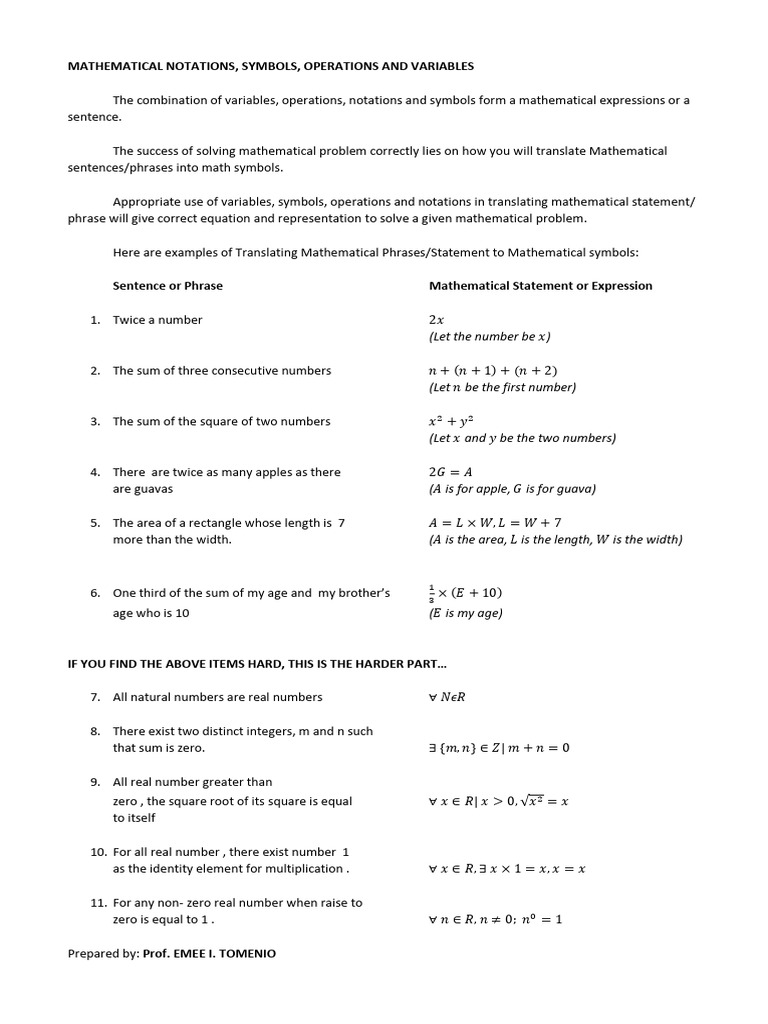Material - Speaking Mathematically - Notations | Download Free PDF | Numbers | Mathematics