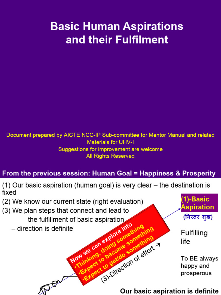 Ind 3 Basic Human Aspirations - Their Fulfilment v1 | PDF | Human ...