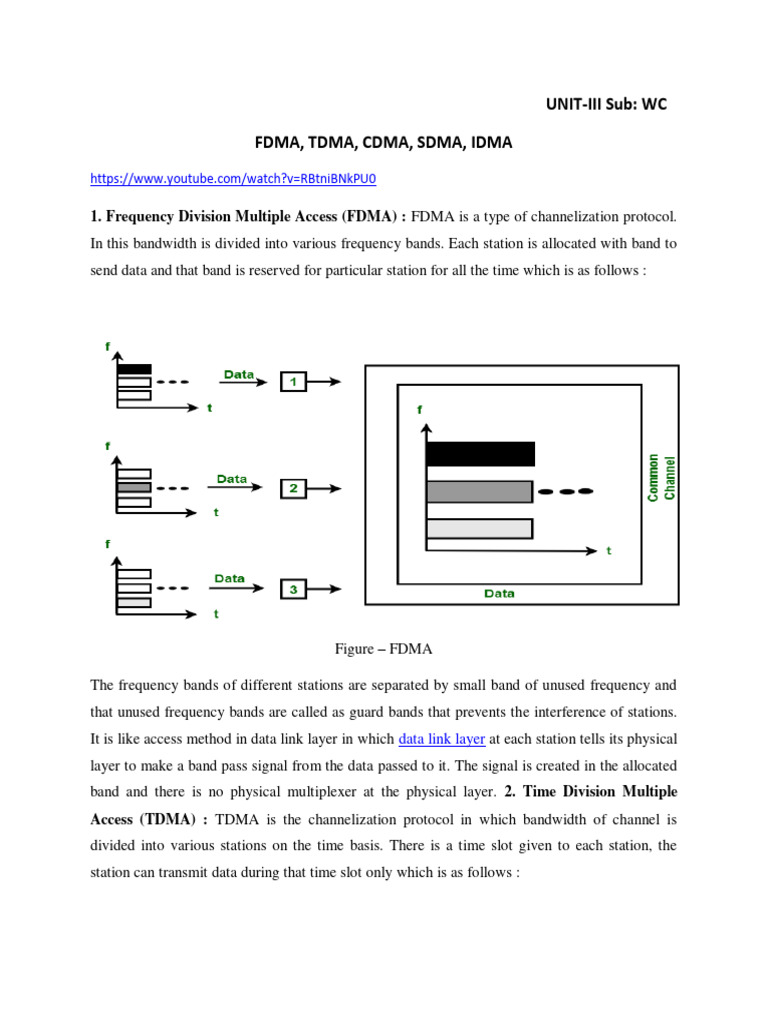 Fdma, Tdma, Sdma, Cdma | PDF | Channel Access Method | Cellular Network