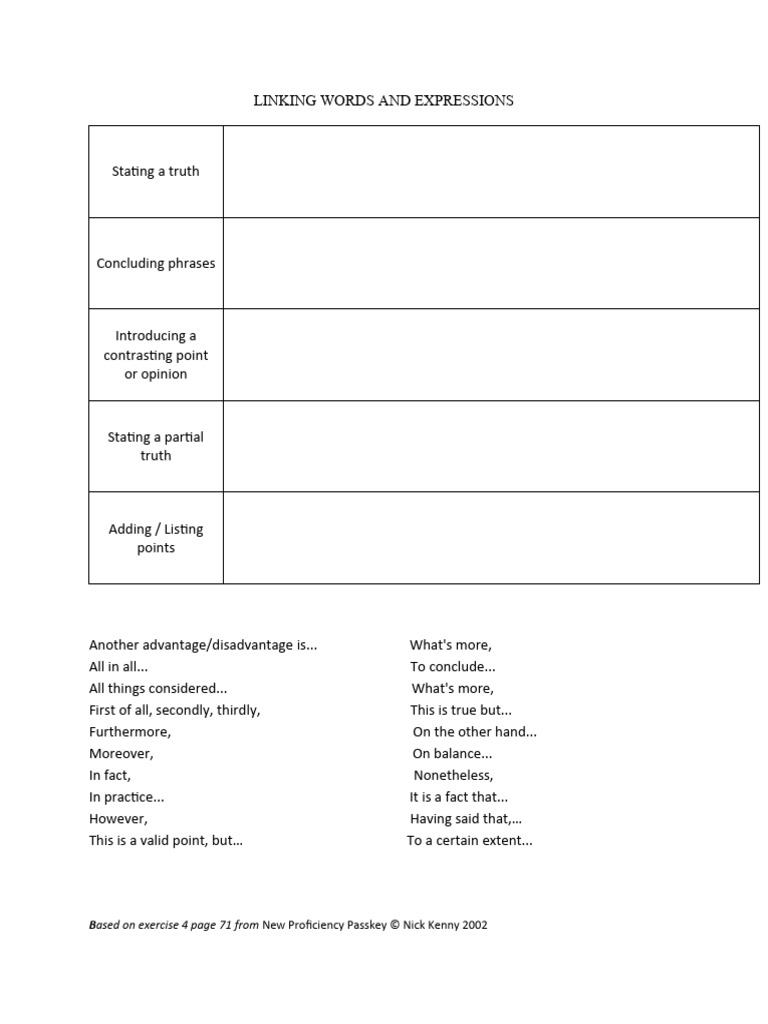 Linking Words and Expressions Fce | PDF