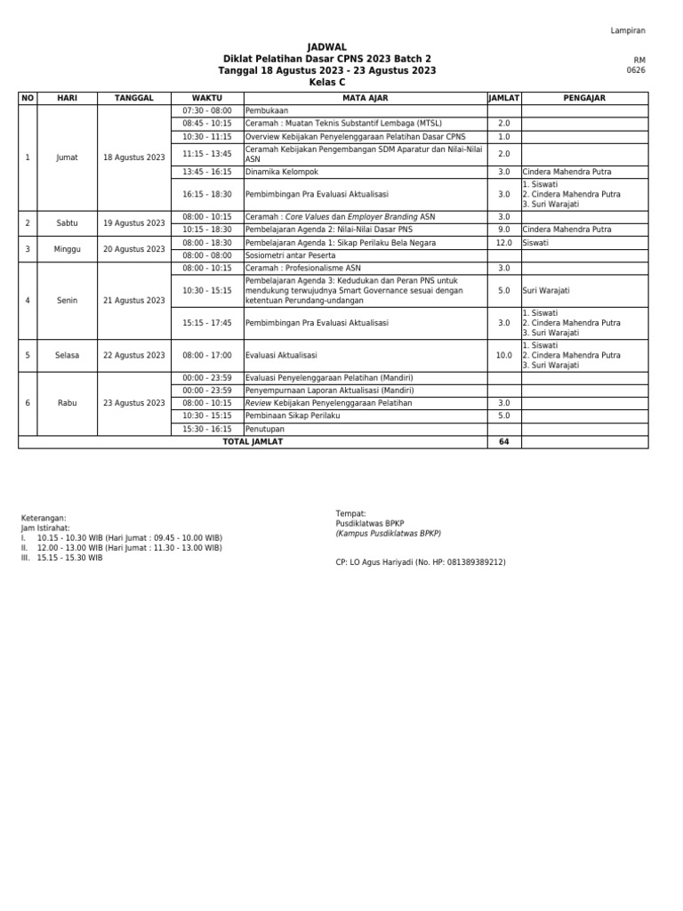 Jadwal Diklat Cpns 2023 Batch 2 Pdf