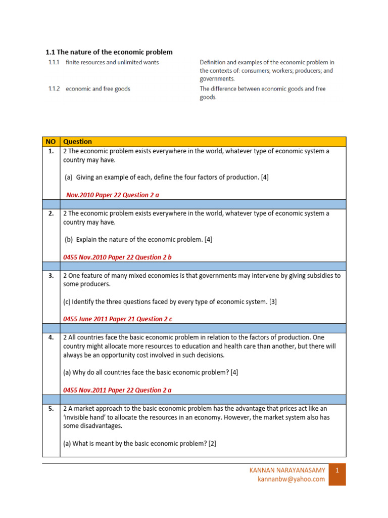 1.1 The Nature of The Economic Problem | PDF | Economic System ...