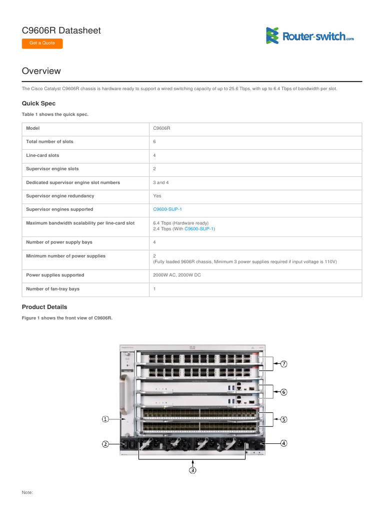 c9606r Datasheet | PDF | Power Supply | Computer Hardware