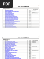 Class 12 History Notes Chapter 1 Bricks | PDF