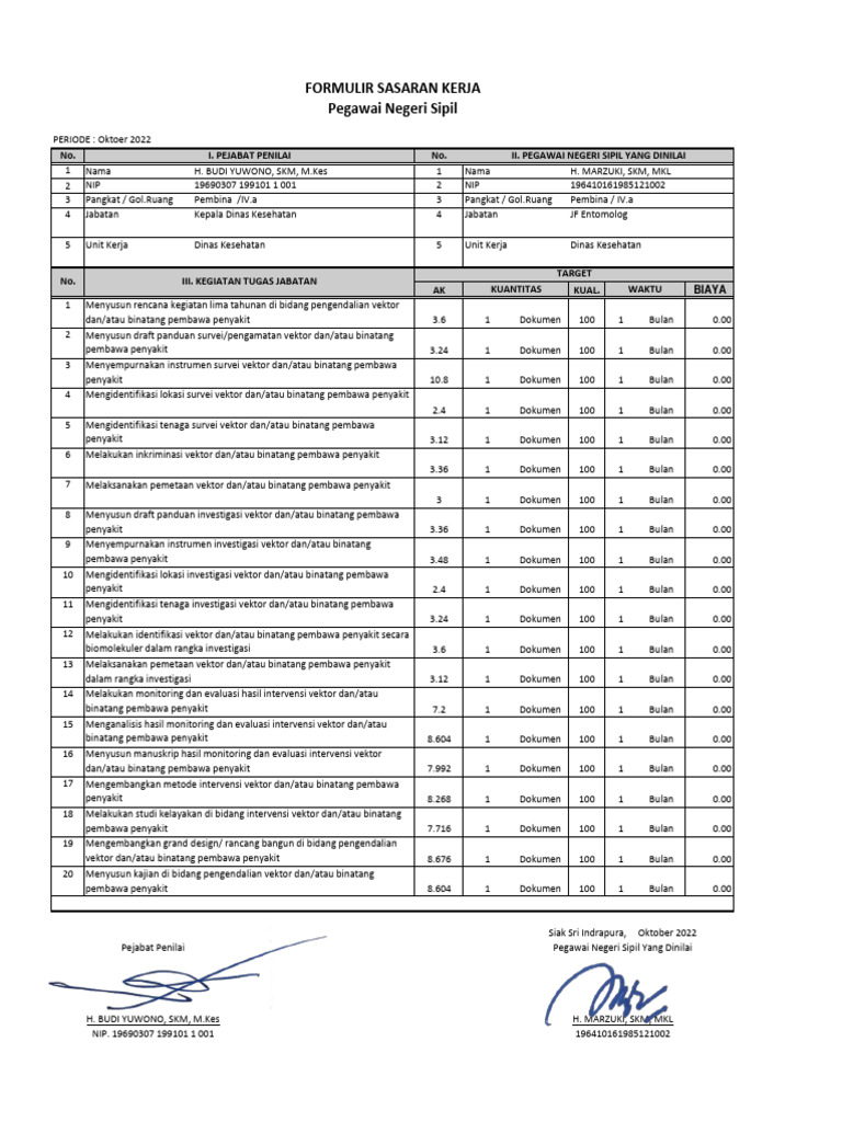 Marzuki SKP Okt 22 | PDF | Sains & Matematika