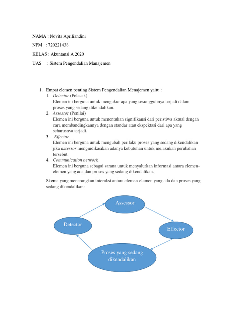NAMA: Novita Apriliandini NPM: 720221438 KELAS: Akuntansi A 2020 UAS ...