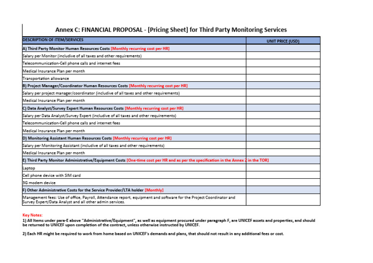 Annex C FINANCIAL PROPOSAL Template For Third Party Monitoring Services ...