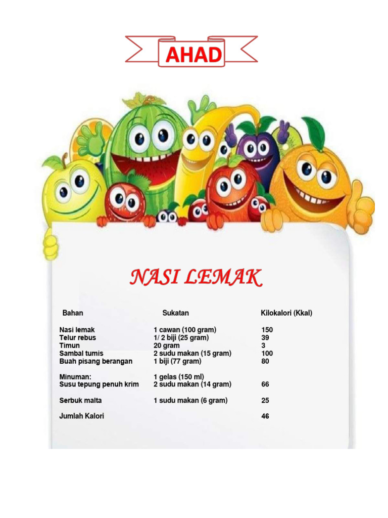 Menu RMT Tahun 2021 | PDF