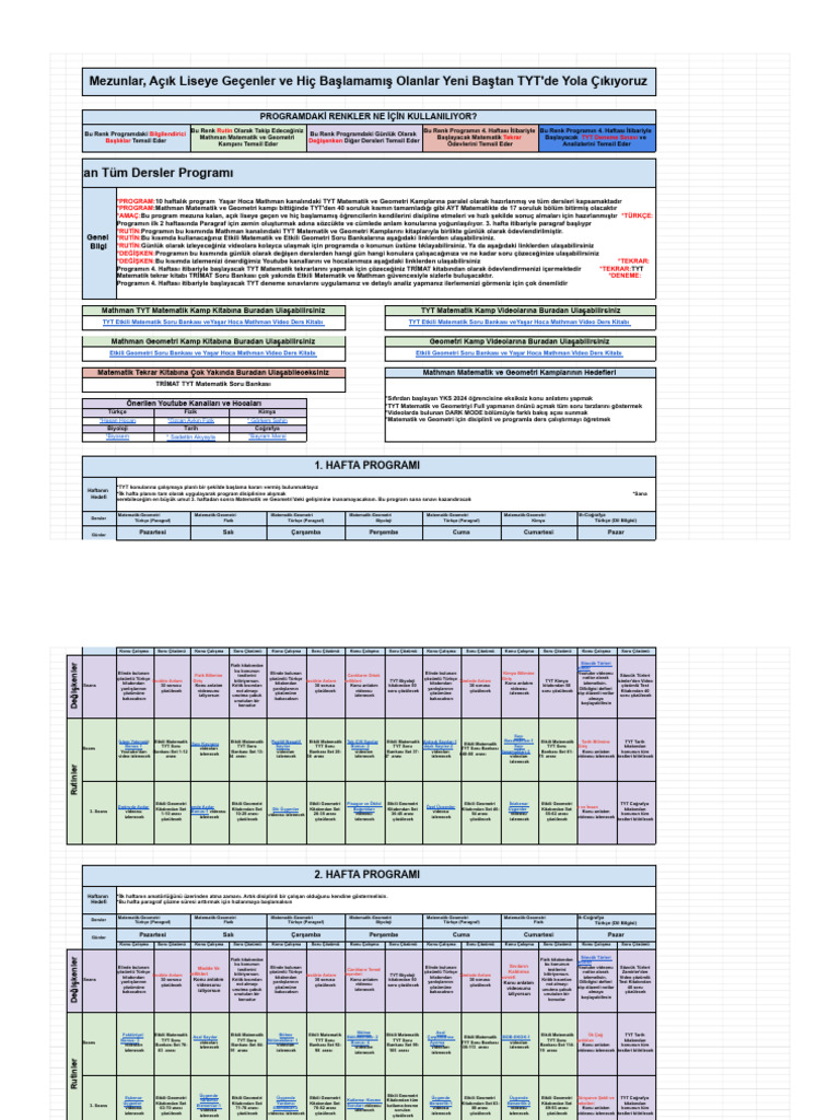 TYT Yeni Baştan Tüm Dersler Programı - Sayfa1 | PDF