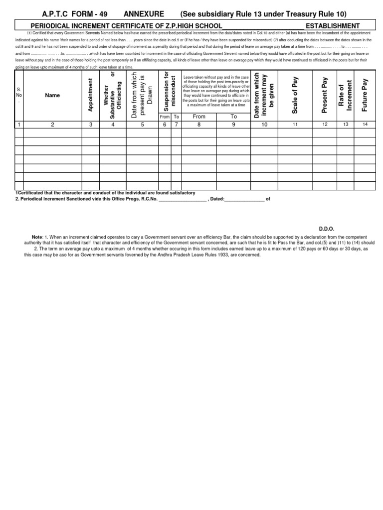 Increment Form | PDF | Government