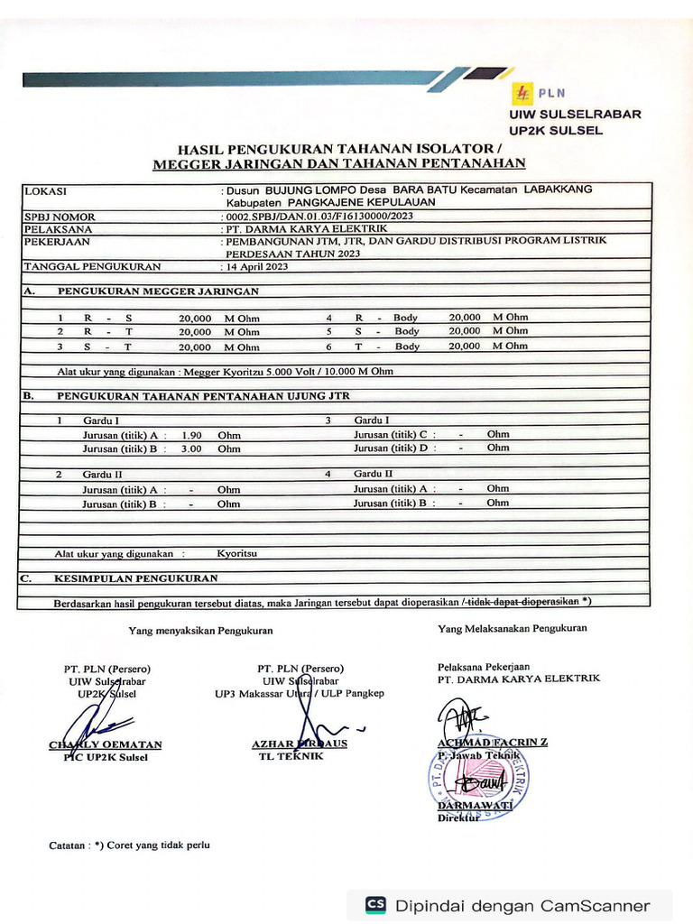 Dokumen Commisioning Dan Pengetesan | PDF