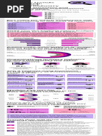 Mercer Comptryx Overview 2024 Q3 | PDF | Turnover (Employment ...