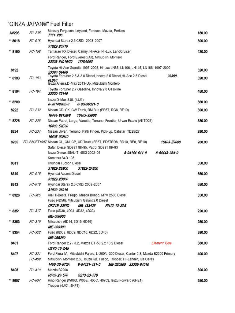 Ginza 4 | PDF | Private Transport | Car Manufacturers