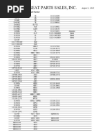 DEPO Auto Lamp Parts Catalogue | PDF | Headlamp | Cars Of Japan