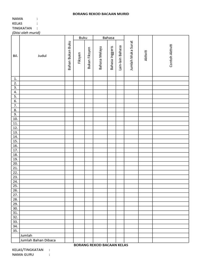 Borang NILAM Tahun 2020 | PDF