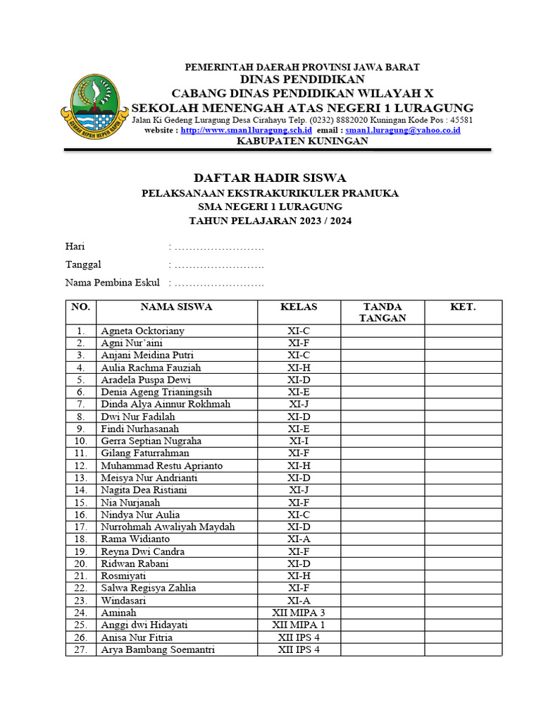 Daftar Hadir Pramuka SMAN 1 Luragung | PDF