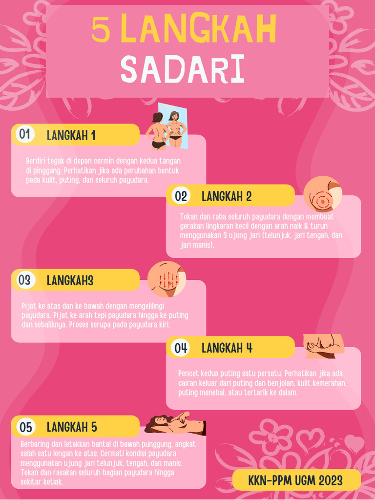 Poster Gerakan SADARI | PDF