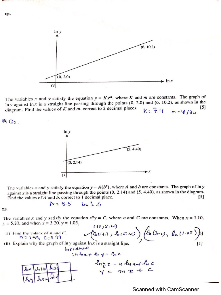 Log Graphs Qs With Answers Pdf 8414