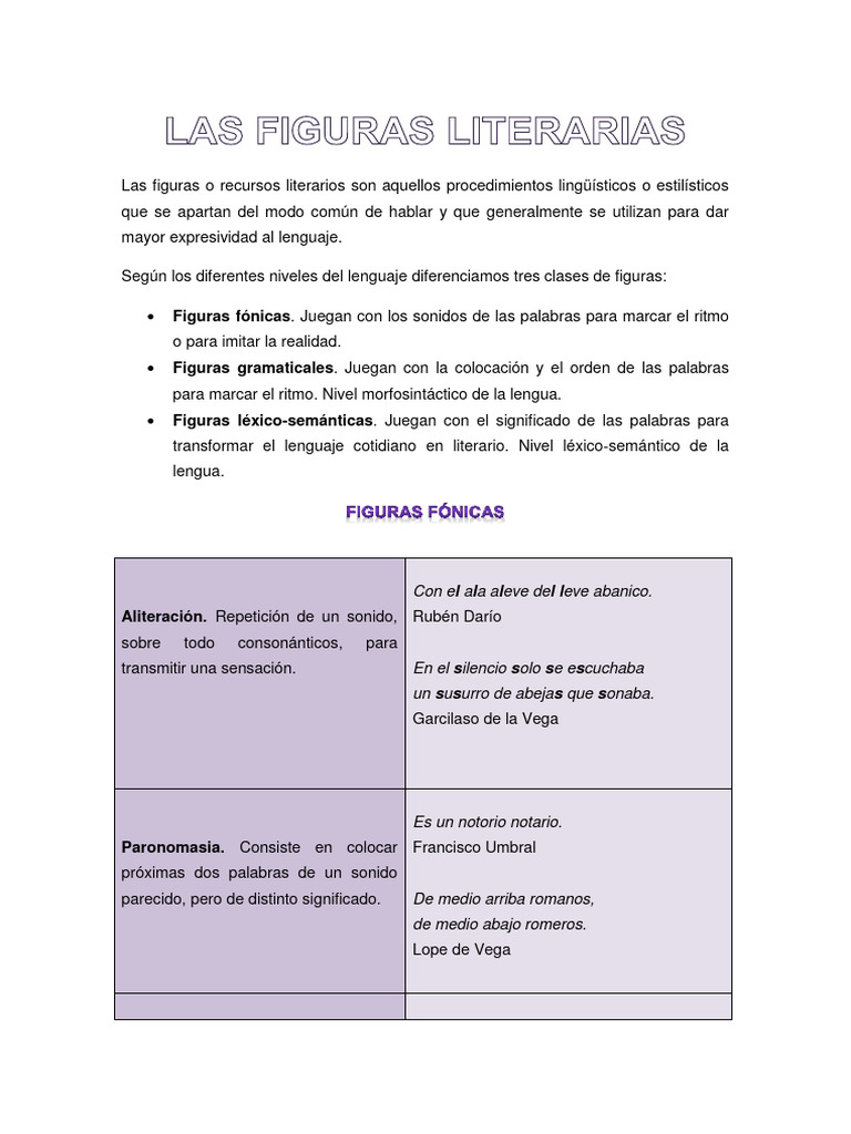Las Figuras Literarias | PDF | Metáfora | Lingüística