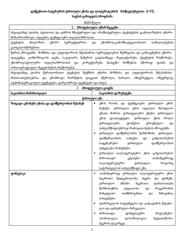 ქართული ენა და ლიტერატურა I Vi 2023 Pdf
