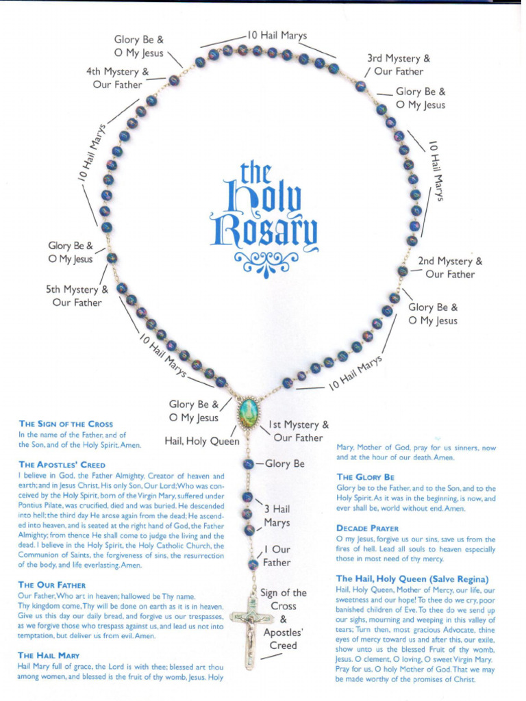 How To Pray The Rosary 1 | PDF
