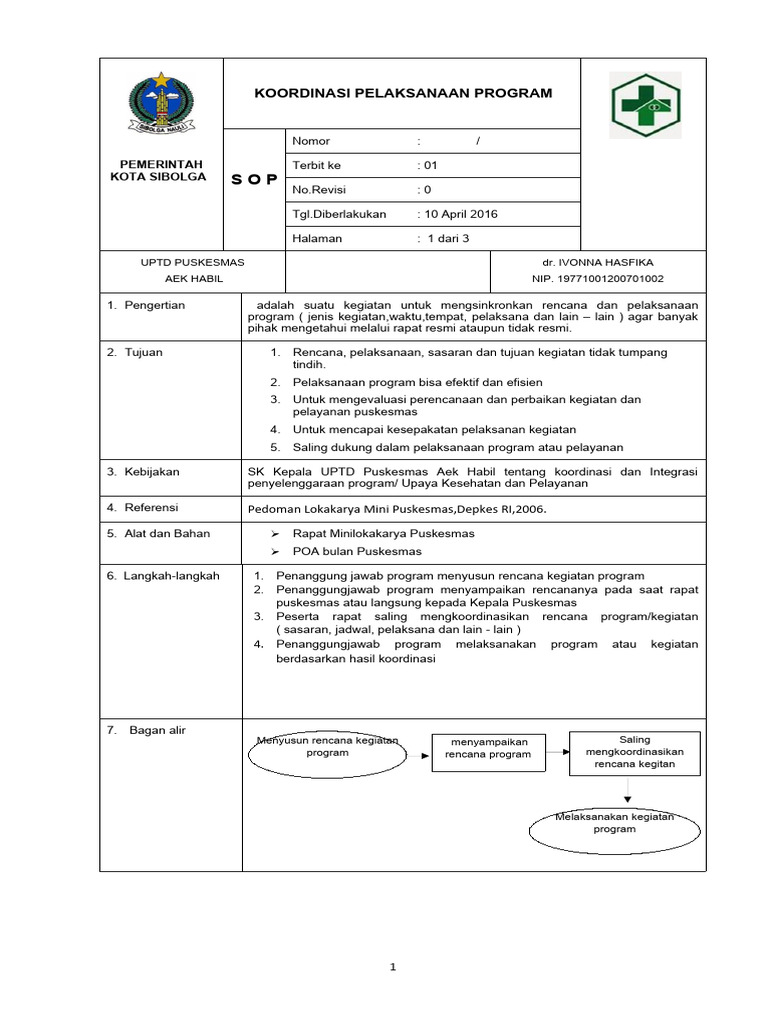 15.SOP Koordinasi DLM Pelksanaan Program | PDF