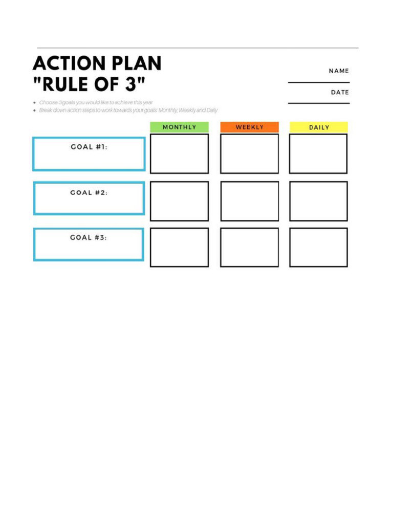 Action Plan Model | PDF