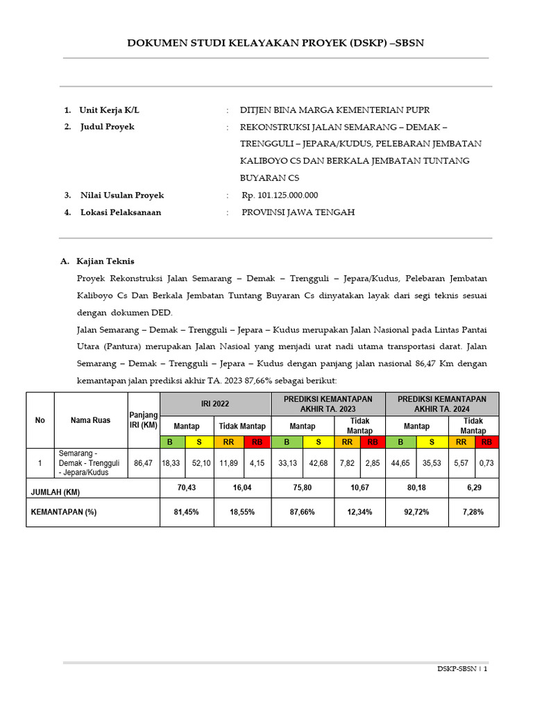 DSKP REKONS SDTJK - Paraf PPK | PDF | Sains & Matematika