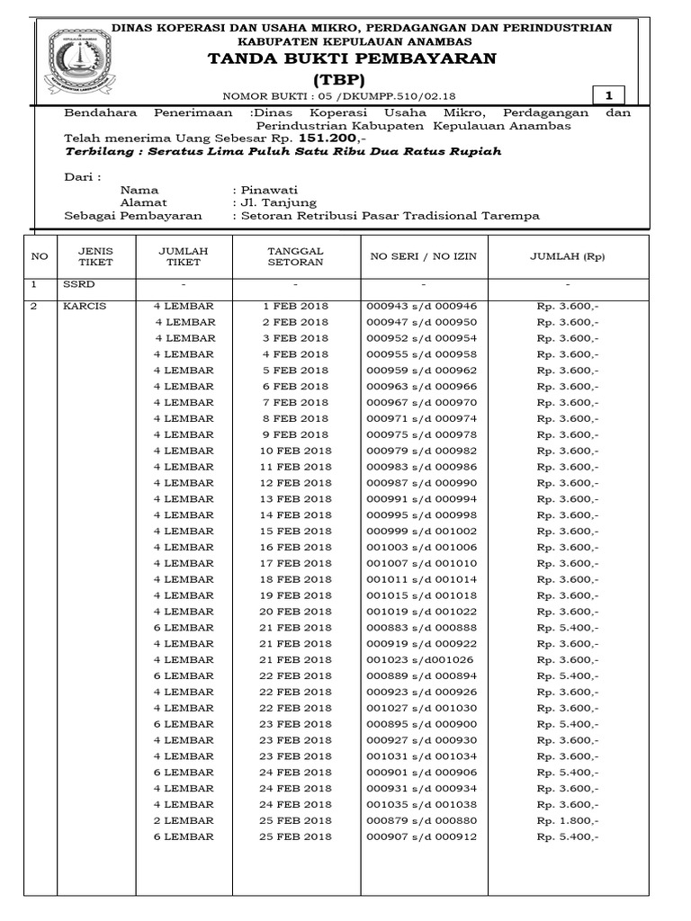 Tanda Bukti Pembayaran (TBP) : Terbilang: Seratus Lima Puluh Satu Ribu ...