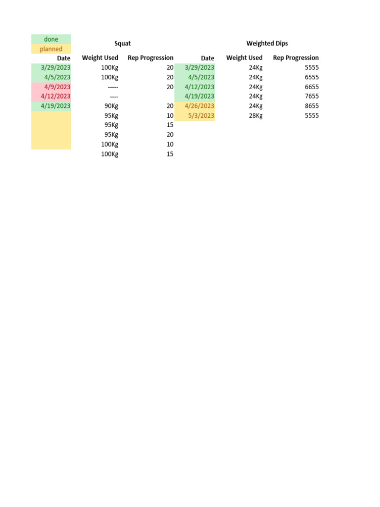 Workout Progression Scheme | PDF | Strength Training | Individual Sports