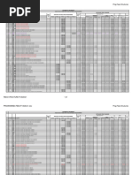 KIU Courses and Fees Structure 2025 | PDF | Bachelor's Degree | Engineering