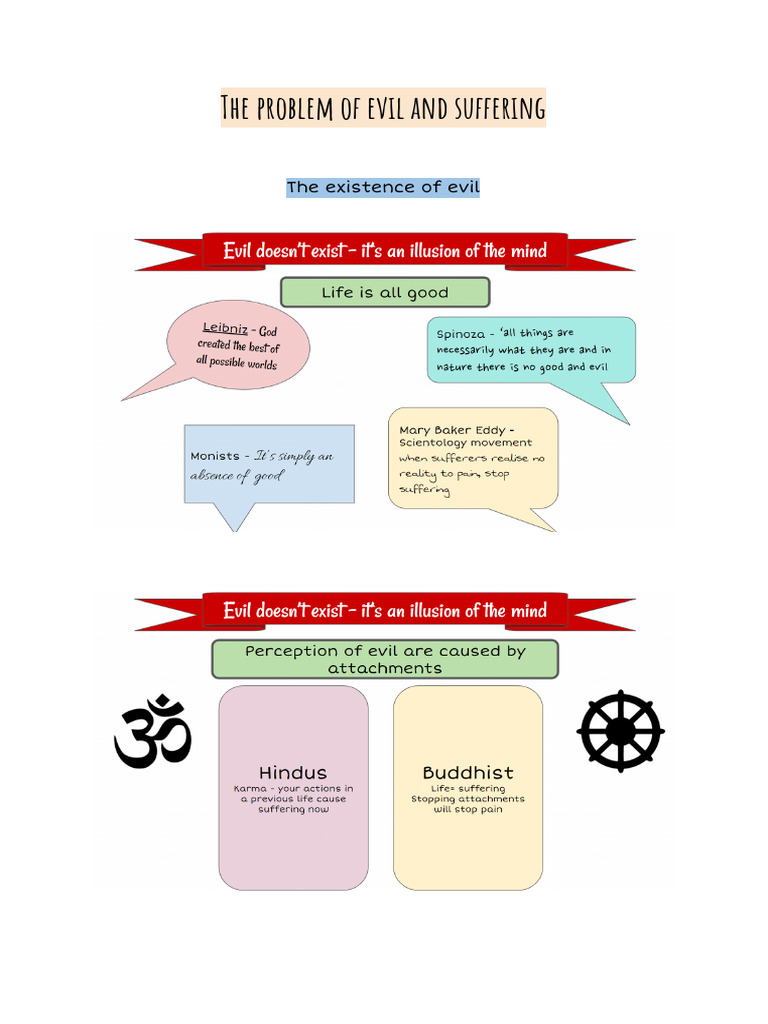 Inconsistent Triad | PDF | Self-Improvement