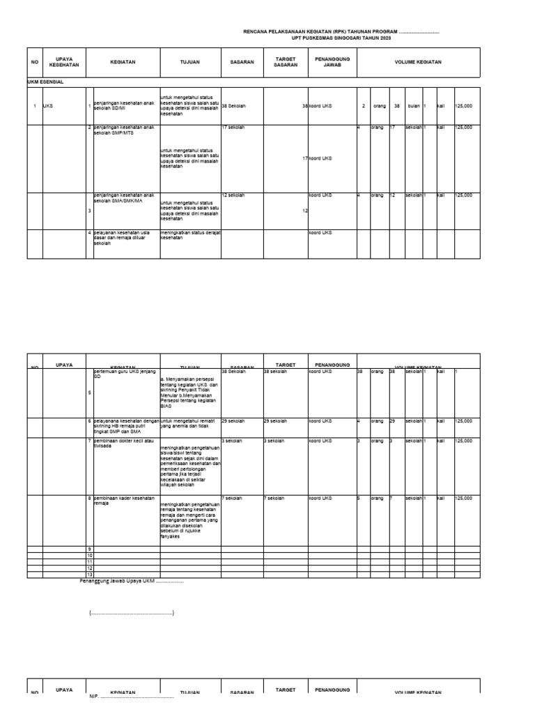 RPK Tahunan UKS 2023 | PDF
