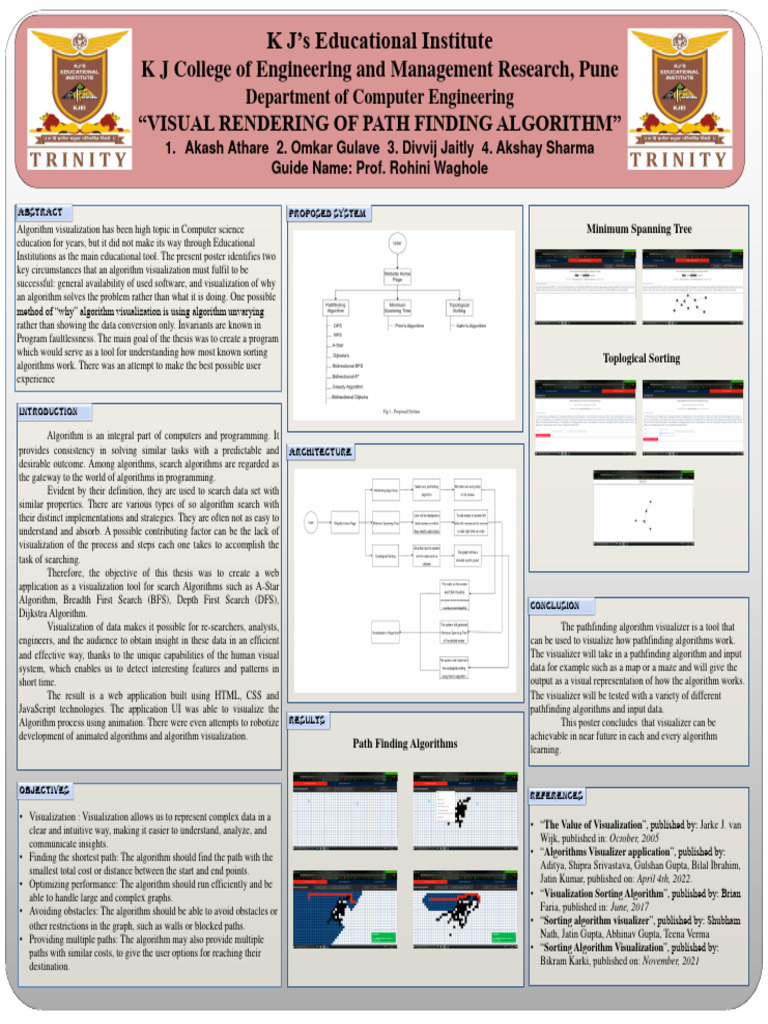 Project Poster | Download Free PDF | Algorithms | Visualization (Graphics)