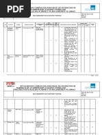 RA & SWP Briefing Records | PDF