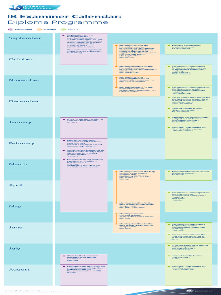 Ib Examiner Calendar DP en | Download Free PDF | Educational ...