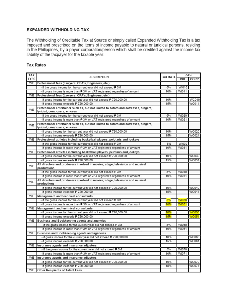 Expanded Withholding Tax | PDF | Taxes | Value Added Tax
